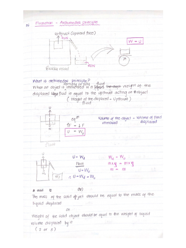 Futher Mathematics | PDF