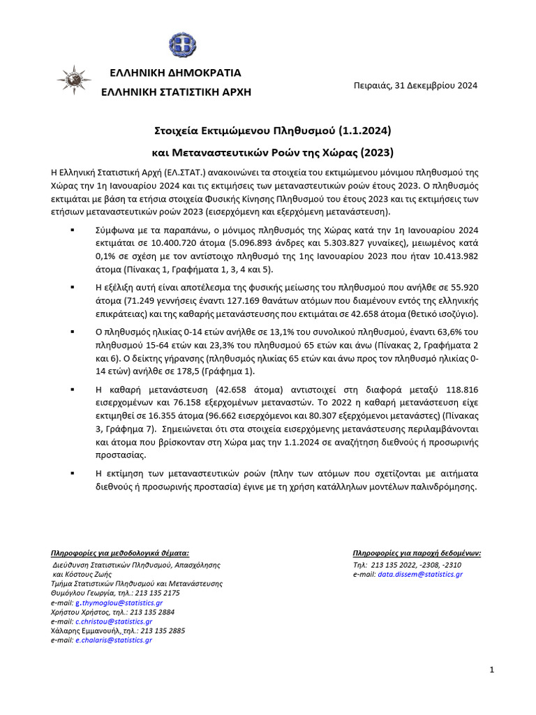 Greek Population 2024 | PDF