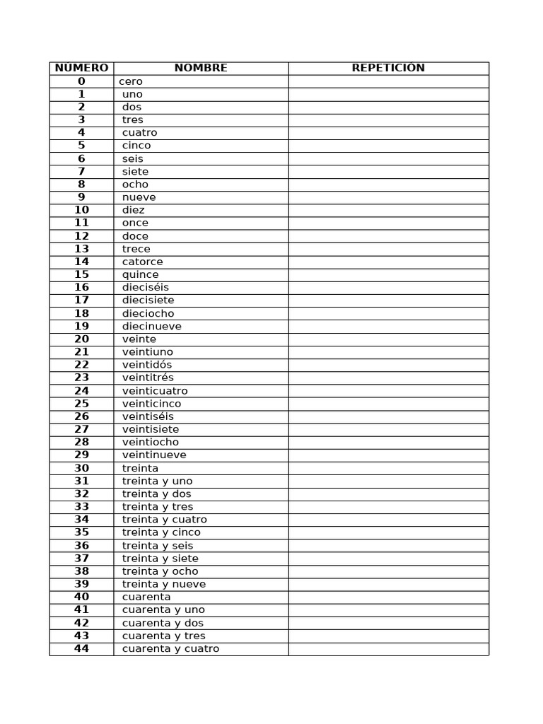 Números del 1 al 365 en letras | PDF