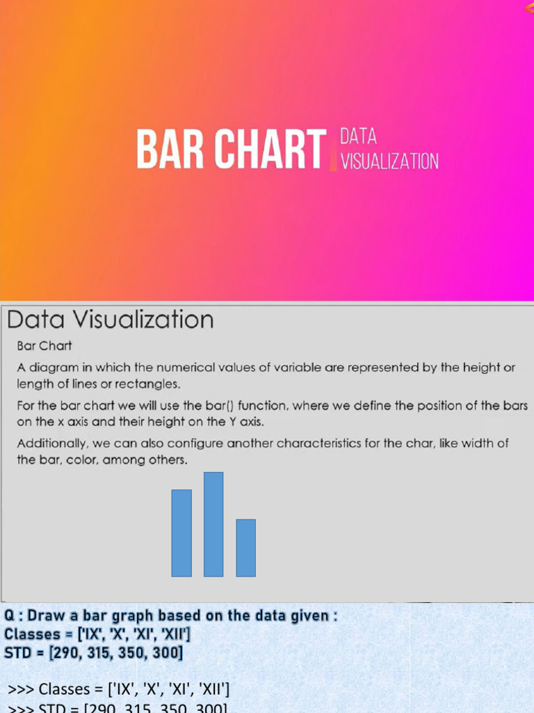 Data Visualization 2 Ip | PDF | Infographics | Visualization (Graphics)