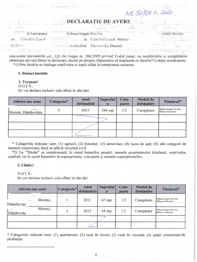 Rabaea Eugen Nicolae | PDF