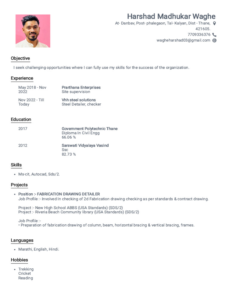 Harshad Madhukar Waghe: Objective | PDF