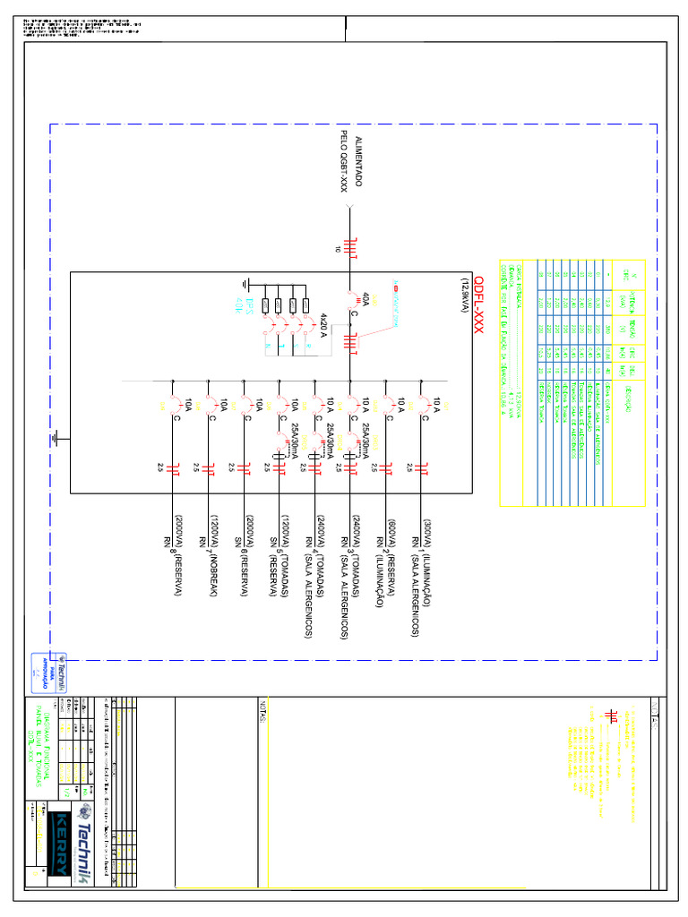 Diagrama Funcional-Qdlt | PDF