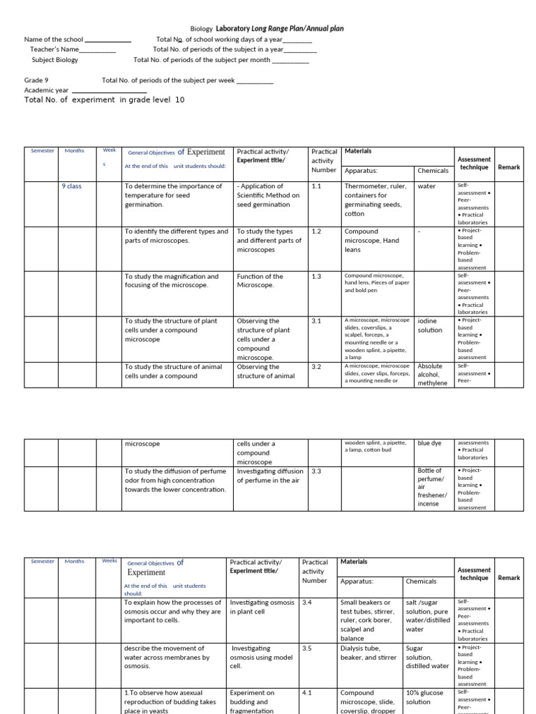 Biology Laboratory Long Range | PDF | Osmosis | Microscope