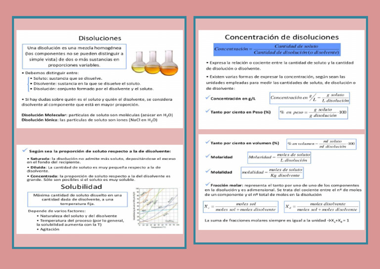 Ficha Disoluciones | PDF