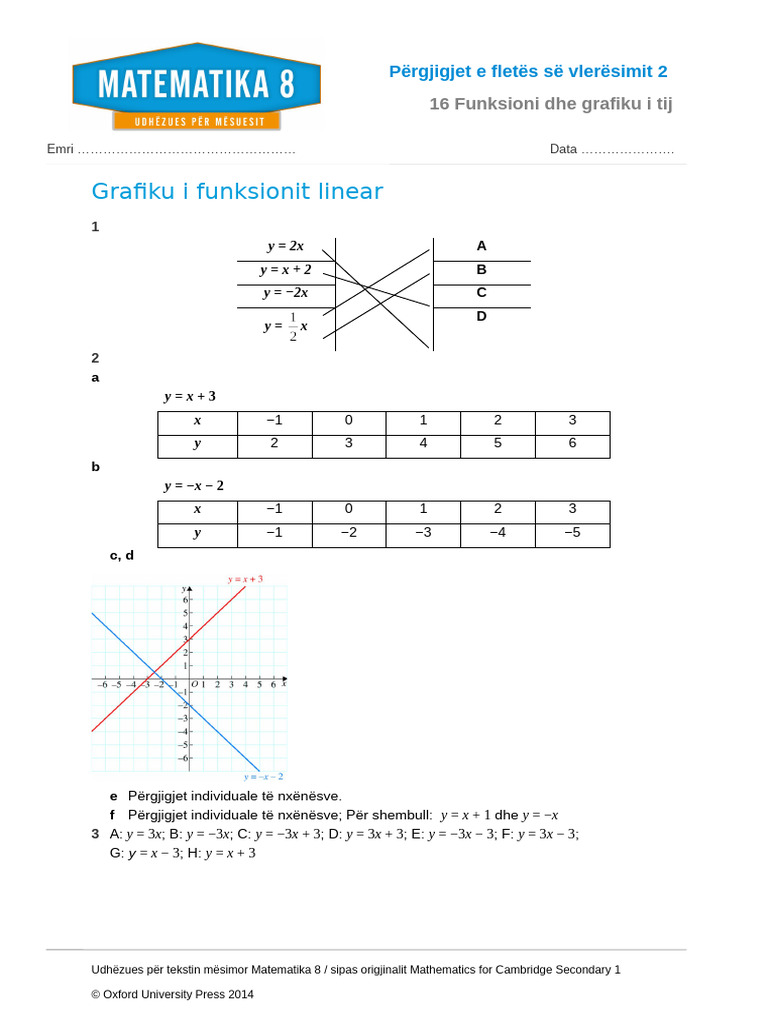 1604 - Flete Vleresimi 2 - Pergjigjet - Funksionet Dhe Paraqitja e Tyre Grafike | PDF