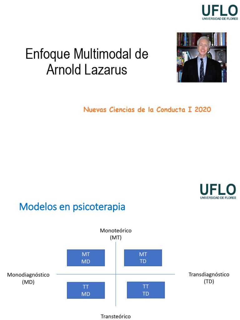 Enfoque Multimodal de Arnold Lazarus | PDF | Sentidos | Comportamiento