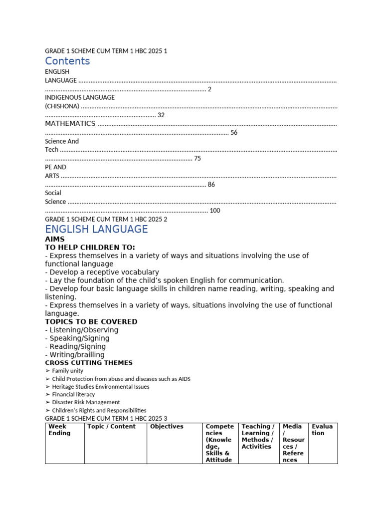 Grade 1 Scheme Cum Term 1 HBC 2025 1 | PDF | Learning | Phonics
