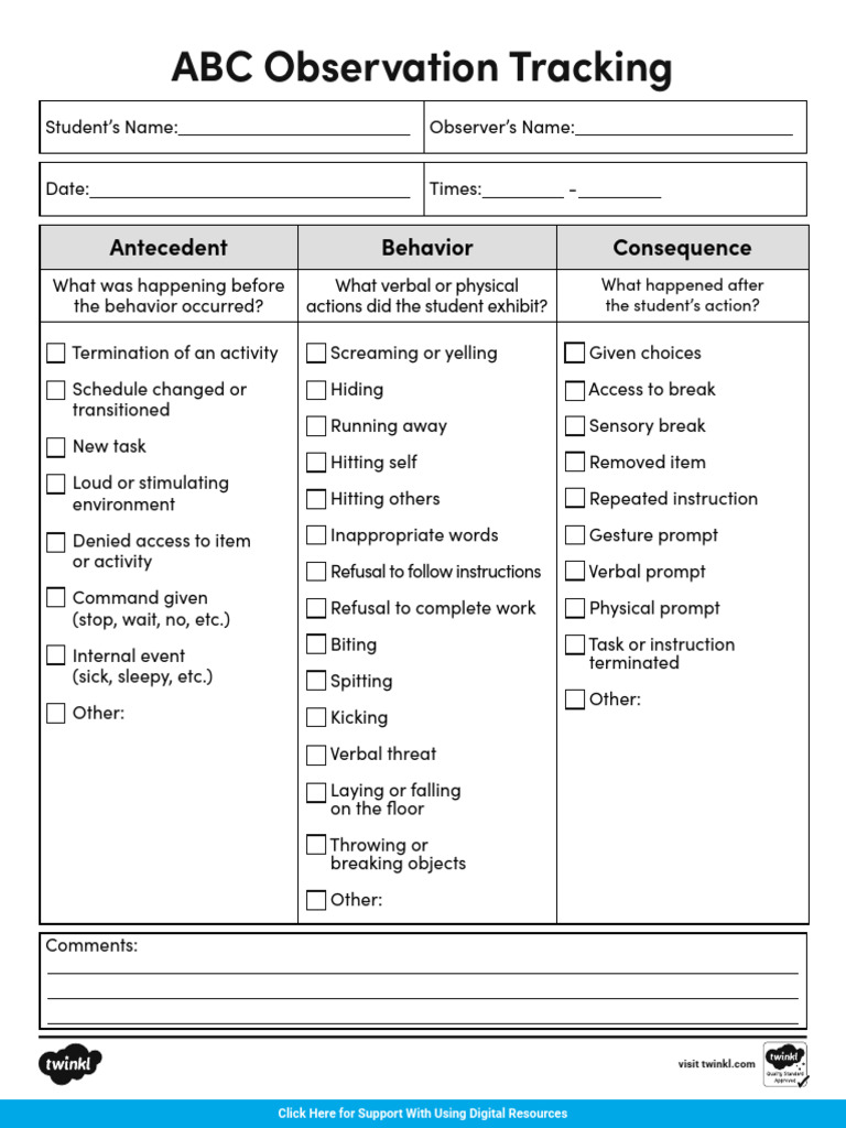 Digital ABC Observation Tracking Form For Special Education | PDF