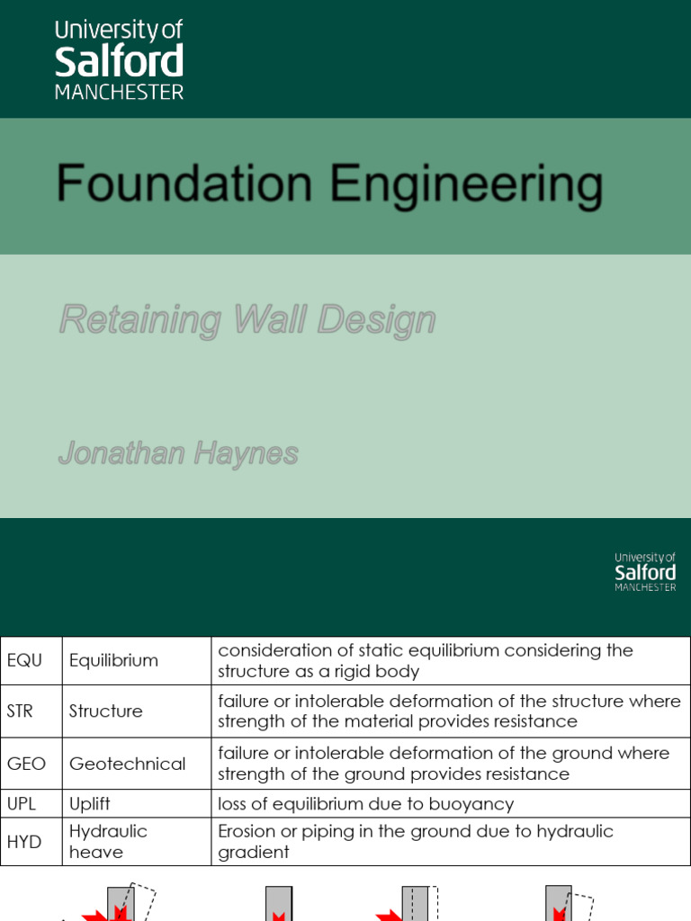 Retaining Wall | PDF | Applied And Interdisciplinary Physics | Civil Engineering
