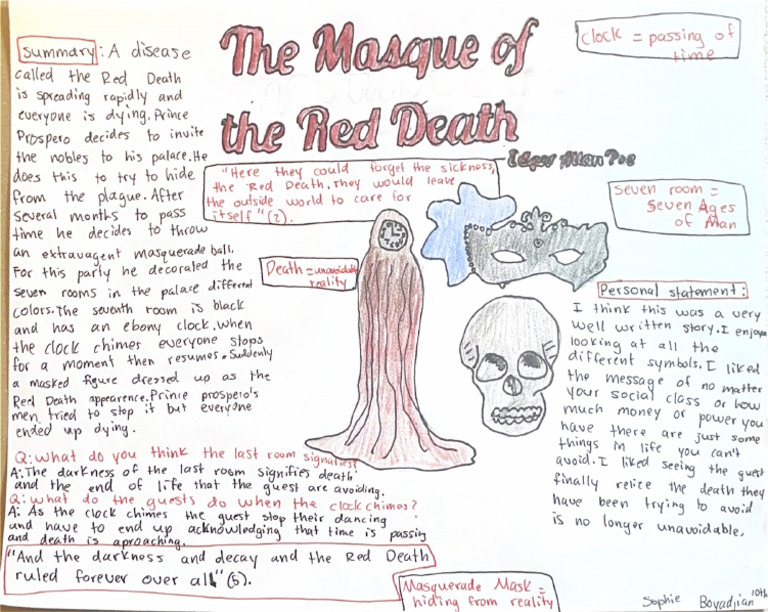 One Pager: "The Masque of The Red Death" (Nov 12, 2024 at 5:27 PM) | PDF