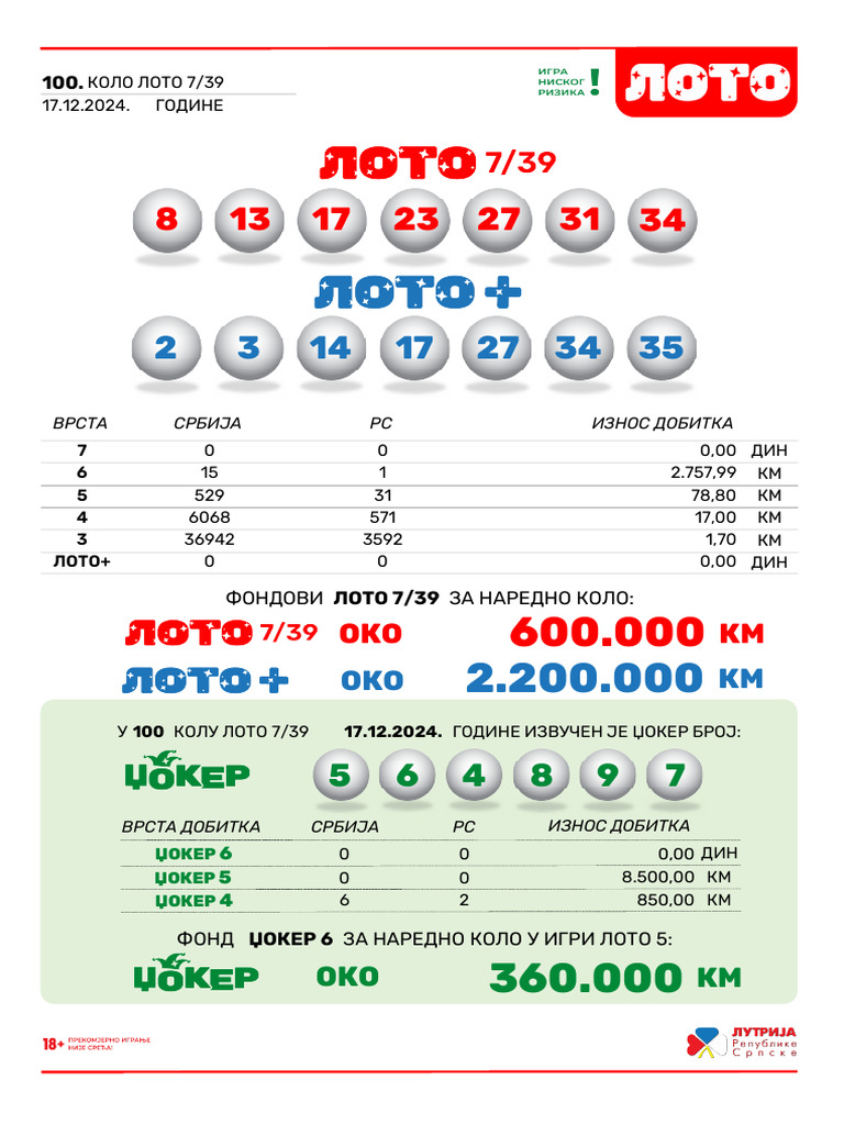 Loto Formular 100. Kolo | PDF