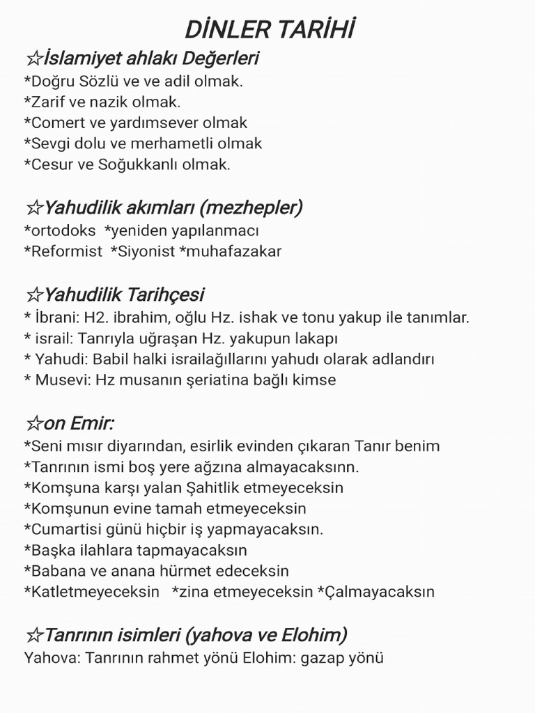 Dinler Tarihi | PDF