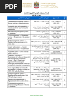 دليل تصنيف المواد الكيميائية الخطرة بعد المراجعةdocx | PDF
