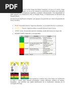 Colores de TRIAGE | PDF | Enfermedades y trastornos humanos | Causas de ...