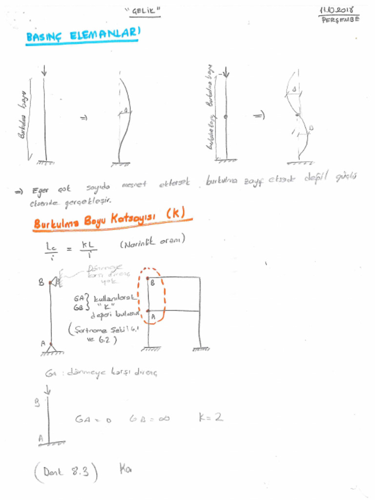 Ornek-El Cozumleri | PDF