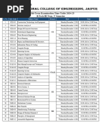 RTU 5th Sem Exam Time Table 2024-25 | PDF | Academic Term | Engineering