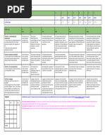 IBDP PAPER 1 Language and Literature | PDF | Knowledge | Learning