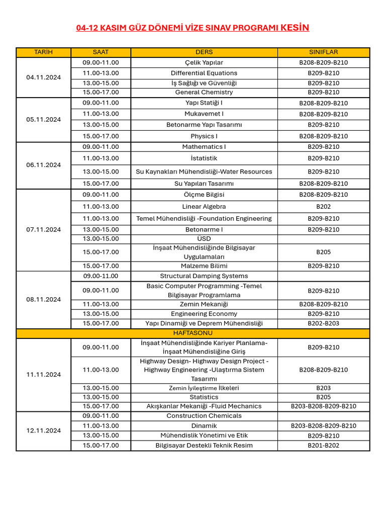 24-25 - VİZE KESİNdocx | PDF