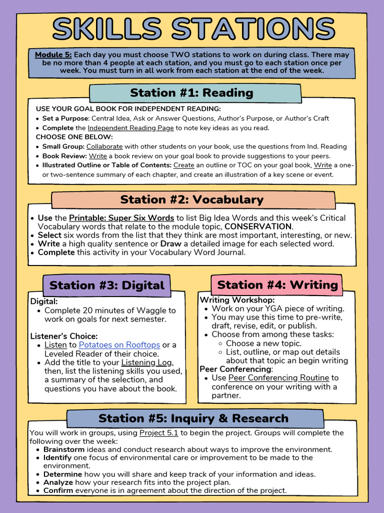 Vocabulary and Skills Stations Overview | PDF | Books | Learning