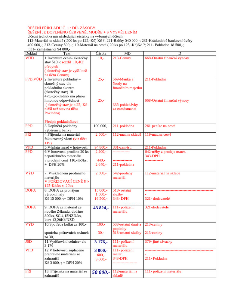 DU Zasoby Reseni | PDF