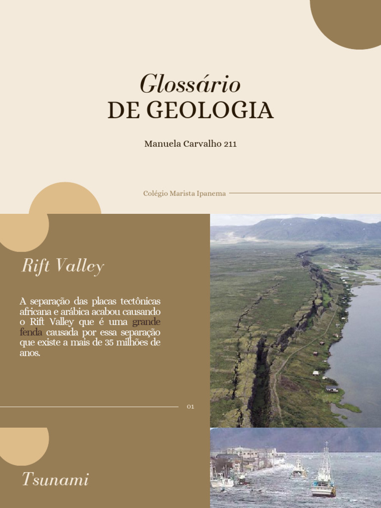 Glossário Manuela Carvalho 211 | PDF | Erosão | Mar