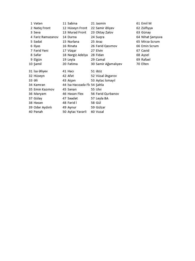 New Year GHVSFF | PDF