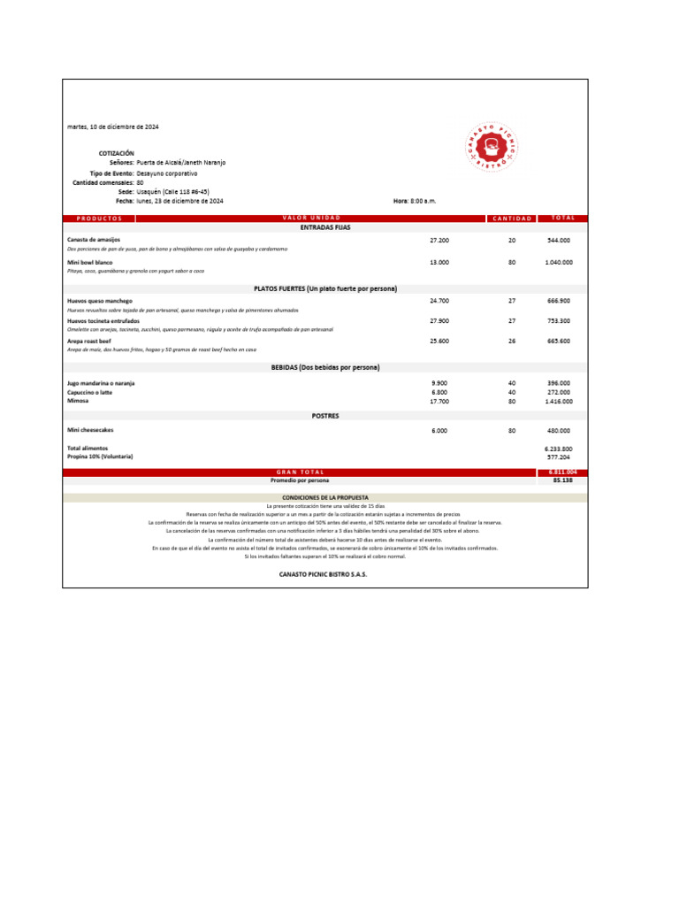 COTIZACIÓN - Puerta de Alcalá - Janeth Naranjo | PDF | Cocina ...