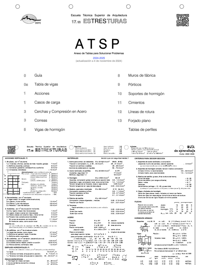 Atsp 2024 11 04 | PDF | Ingeniero civil | Ingeniería estructural