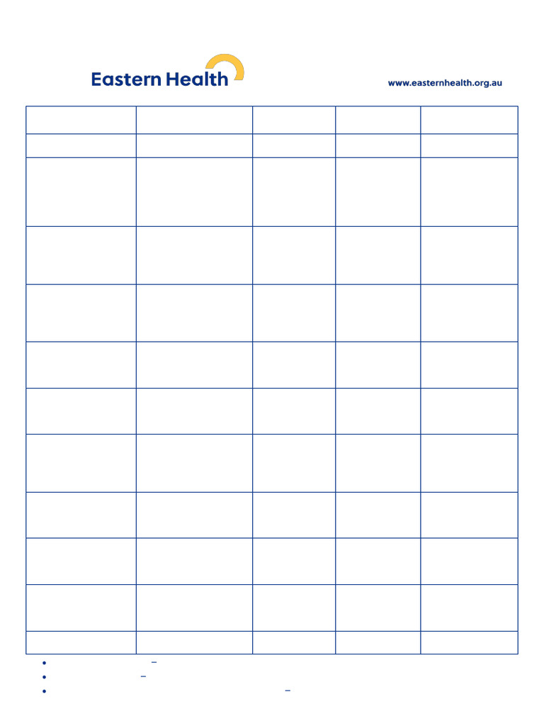 Australian DIT Positions Explained | PDF | Health Care | Medicine