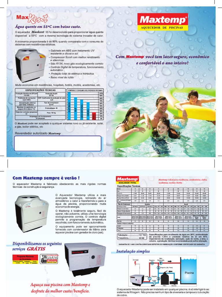 Folder Maxtemp Curvas | PDF
