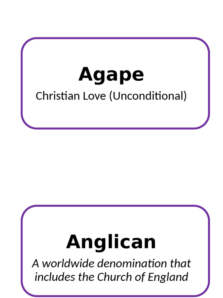 Christianity Words Display | PDF | Catholic Church | Eucharist