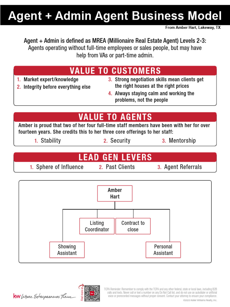 Agent + Admin Agent Business Model With Amber Hart | PDF | Business