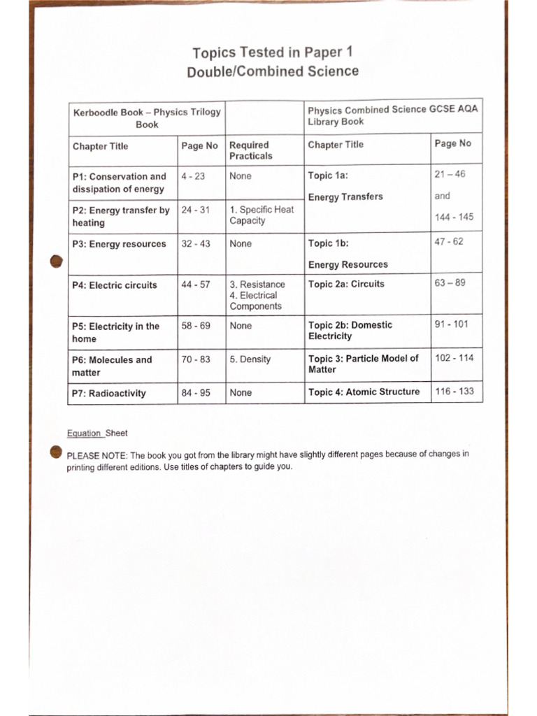 Exam Topics (GCSE Mocks Exams November 2024) Bihkjoiu9z8guijk | PDF