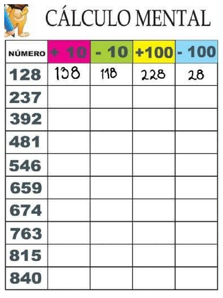 Ejercicios de Calculo Mental | PDF