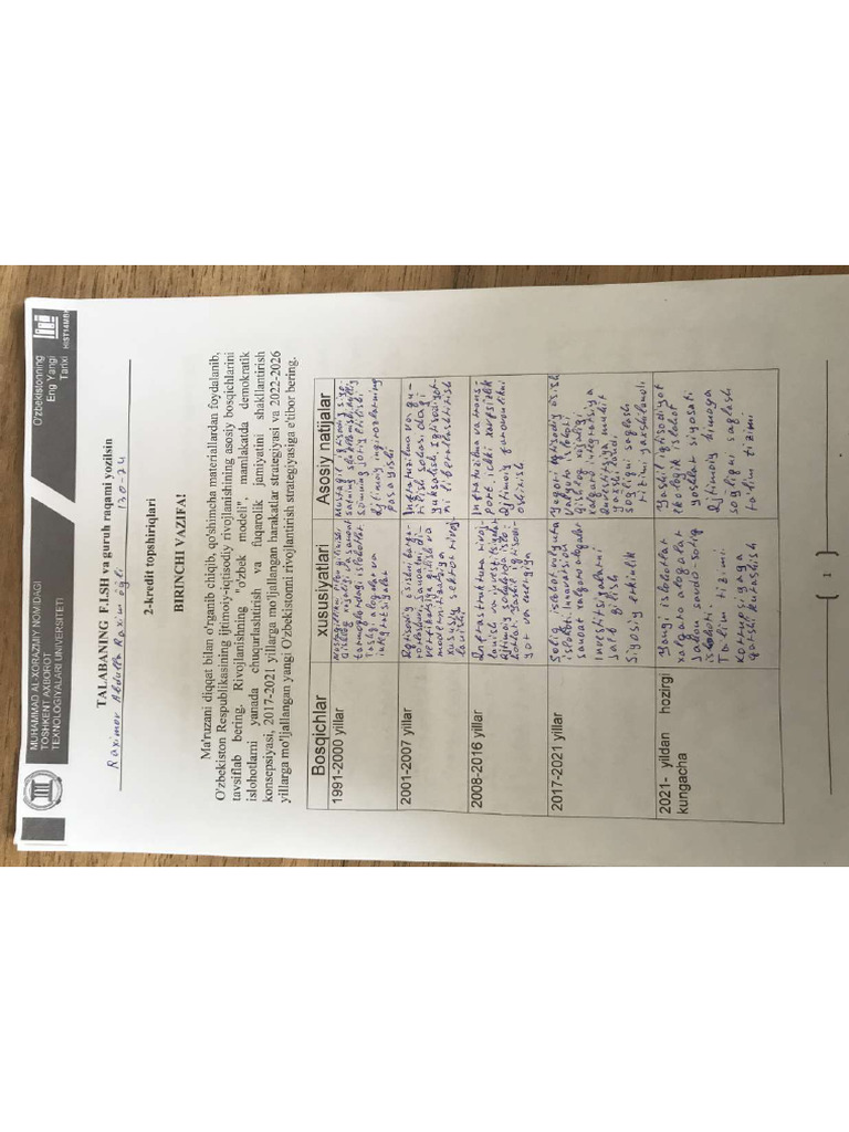 Tarix 2-Kredit | PDF