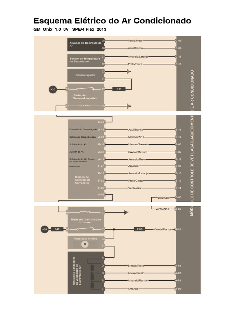 Esquema Elétrico Do Ar Condicionado GM Onix 1.0 8V SPE - 4 Flex 2013 | PDF