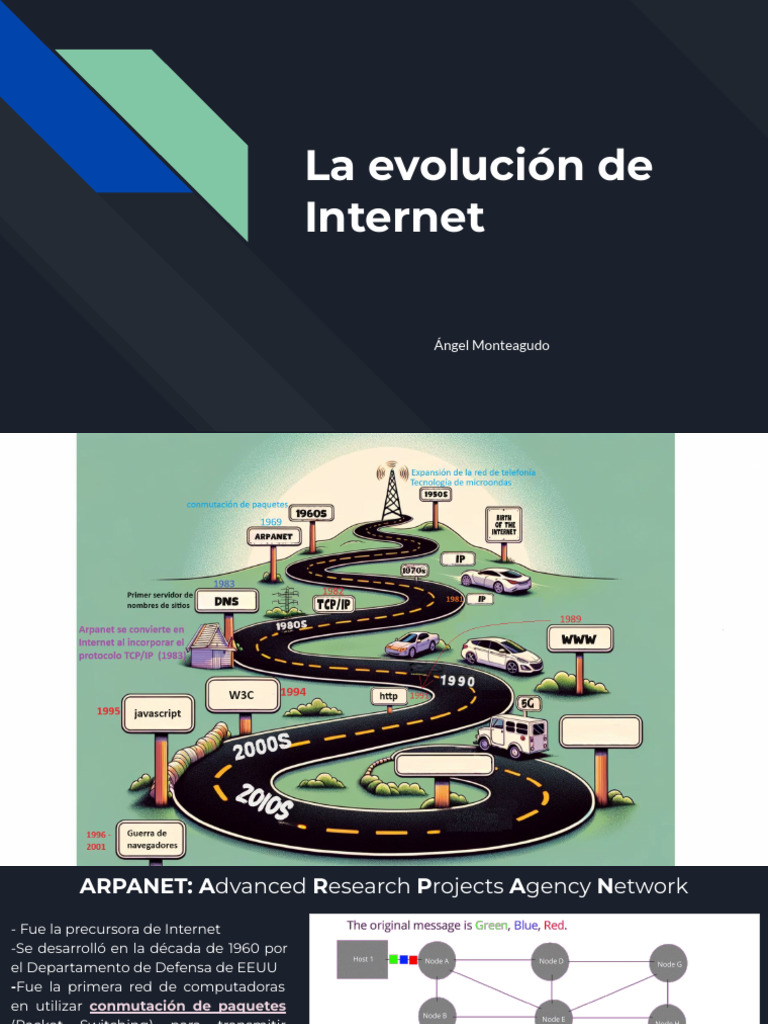 evolucion de internet_.pptx | PDF | Protocolos de internet | HTML