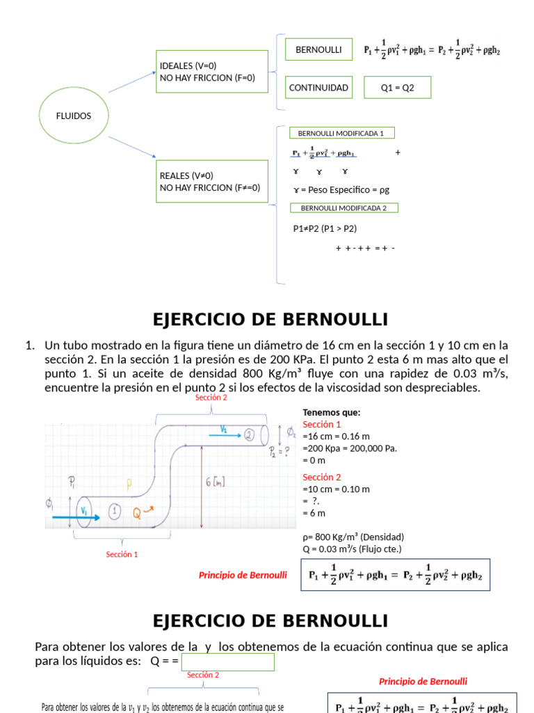 Ejercicio de Bernoulli | PDF | Fenomeno fisico | Fases de la materia