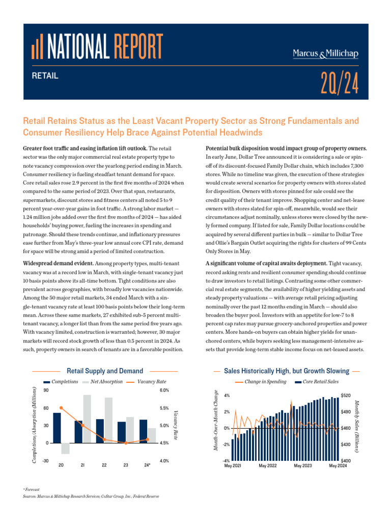 2Q24 Retail National Report | PDF | Federal Funds Rate | Retail