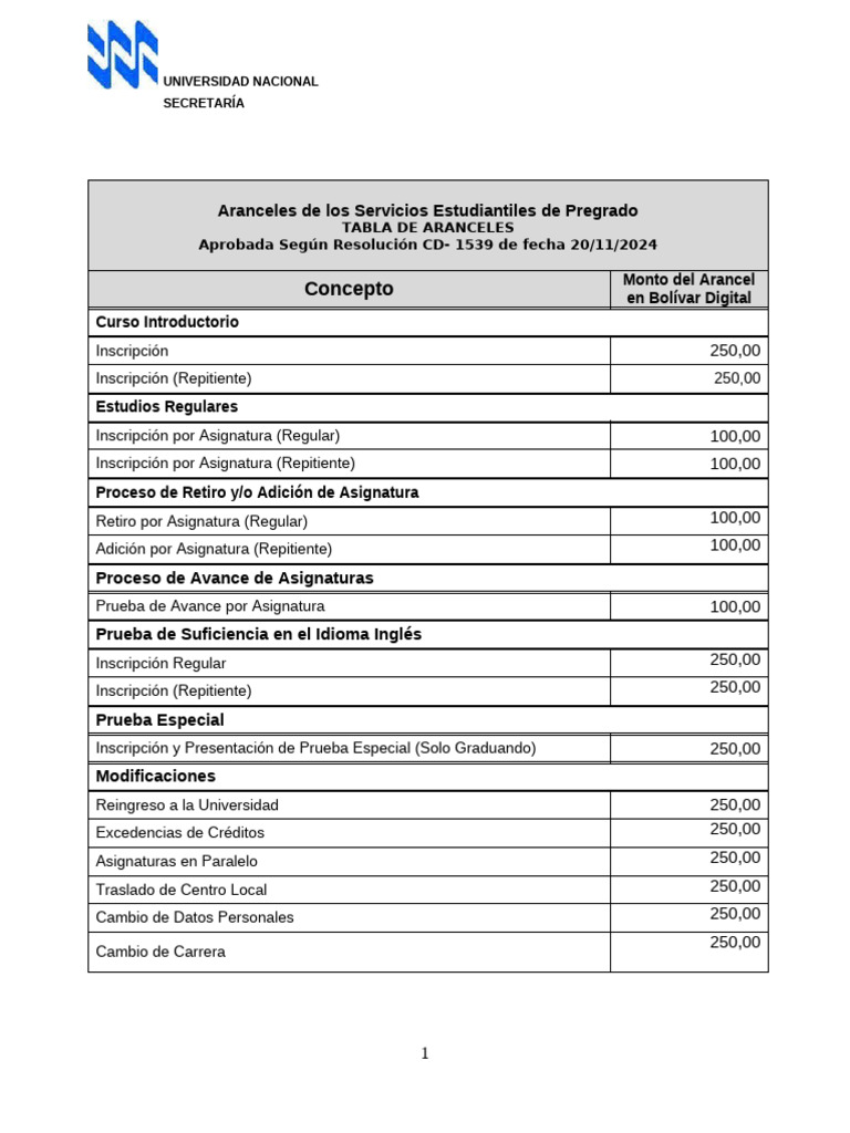 Aranceles - Pregrado - Resol - 1539 | PDF