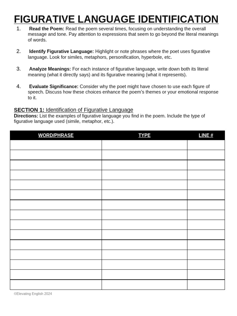 FIGURATIVE LANGUAGE IDENTIFICATION | PDF