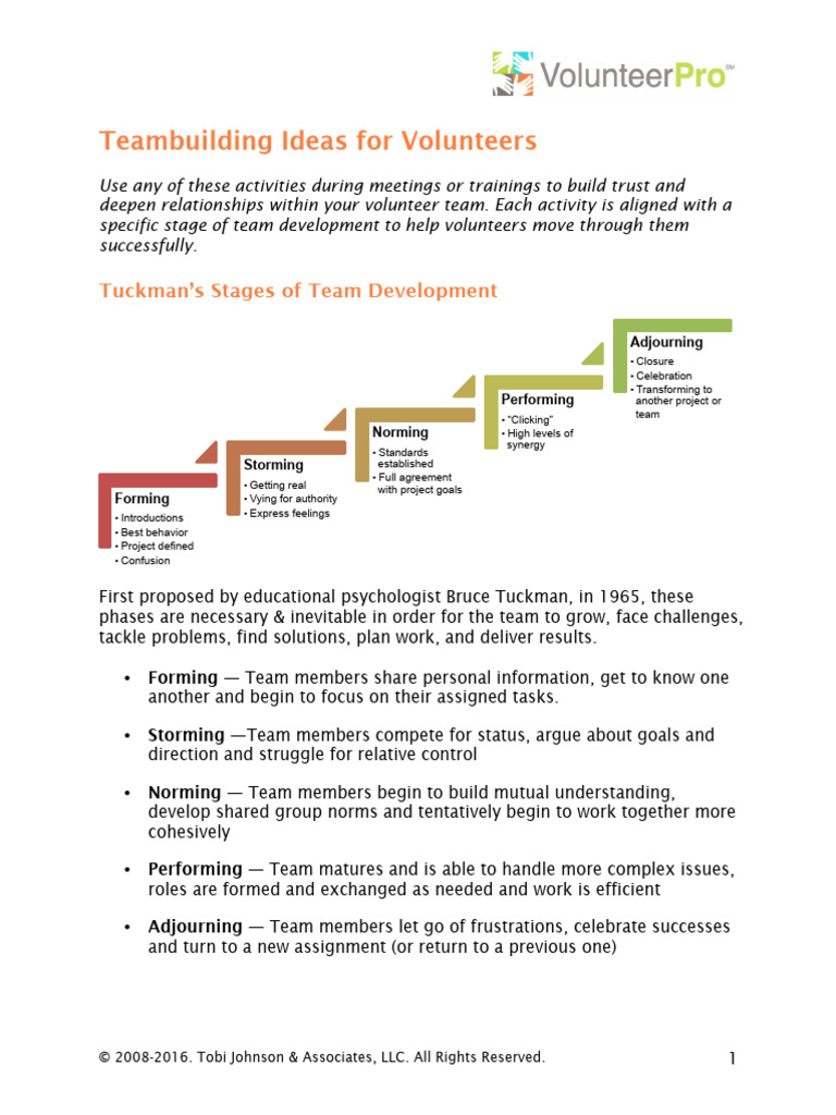 Teambuilding Activities for Volunteers | PDF | Psychology | Social ...