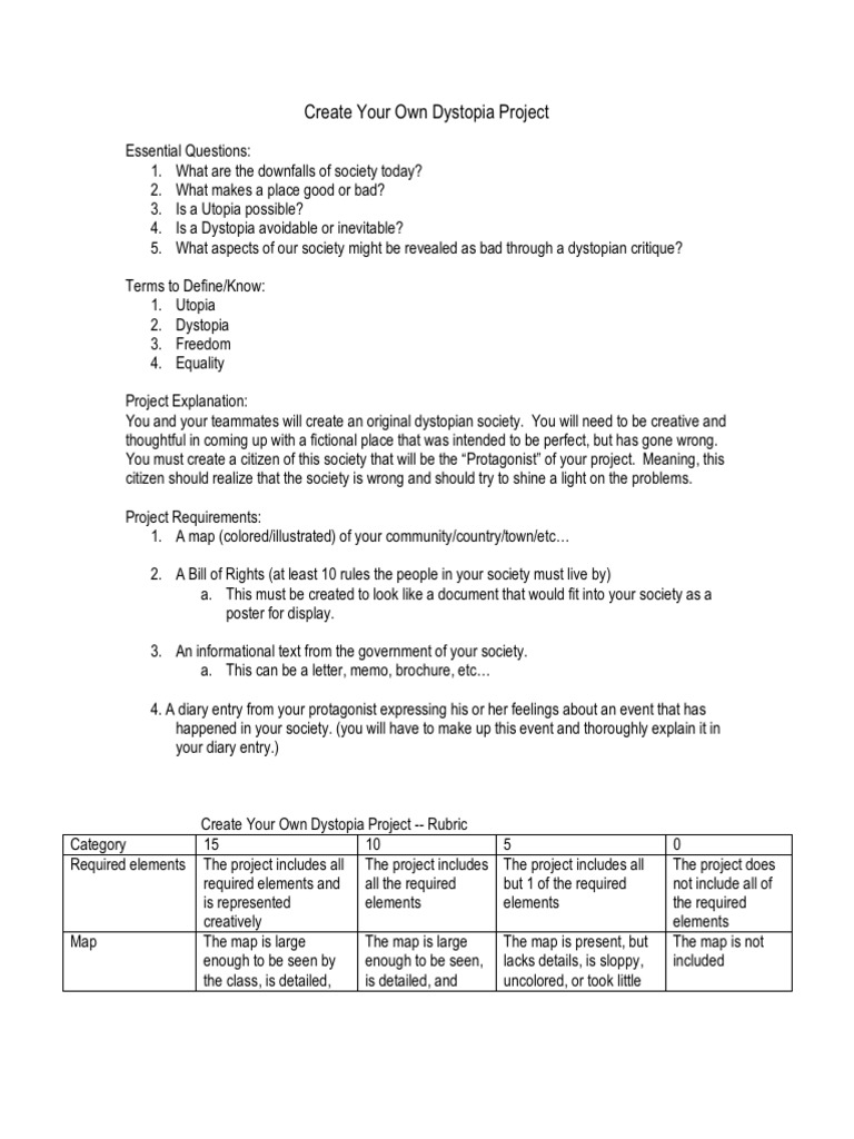 Creating Your Own Dystopian Society | PDF