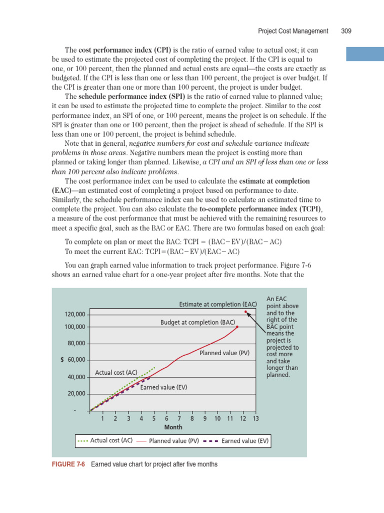 FIGURE 7-6 Earned value chart for project after five months | PDF
