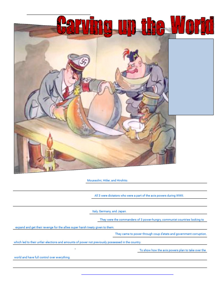 WWII Cartoon: Axis Powers Carving World | PDF | Axis Powers | World War II