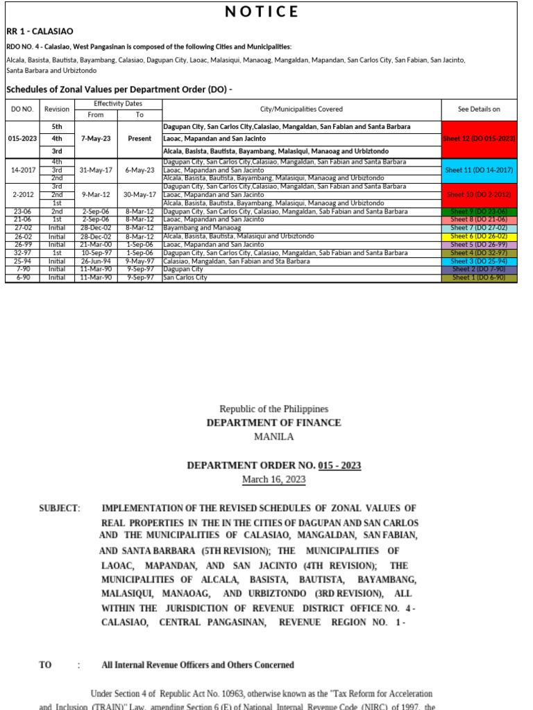 RDO No. 4 - Calasiao, Central Pangasinan | PDF