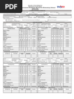 Opcrf Ipcrf Summary 2023 2024 | PDF