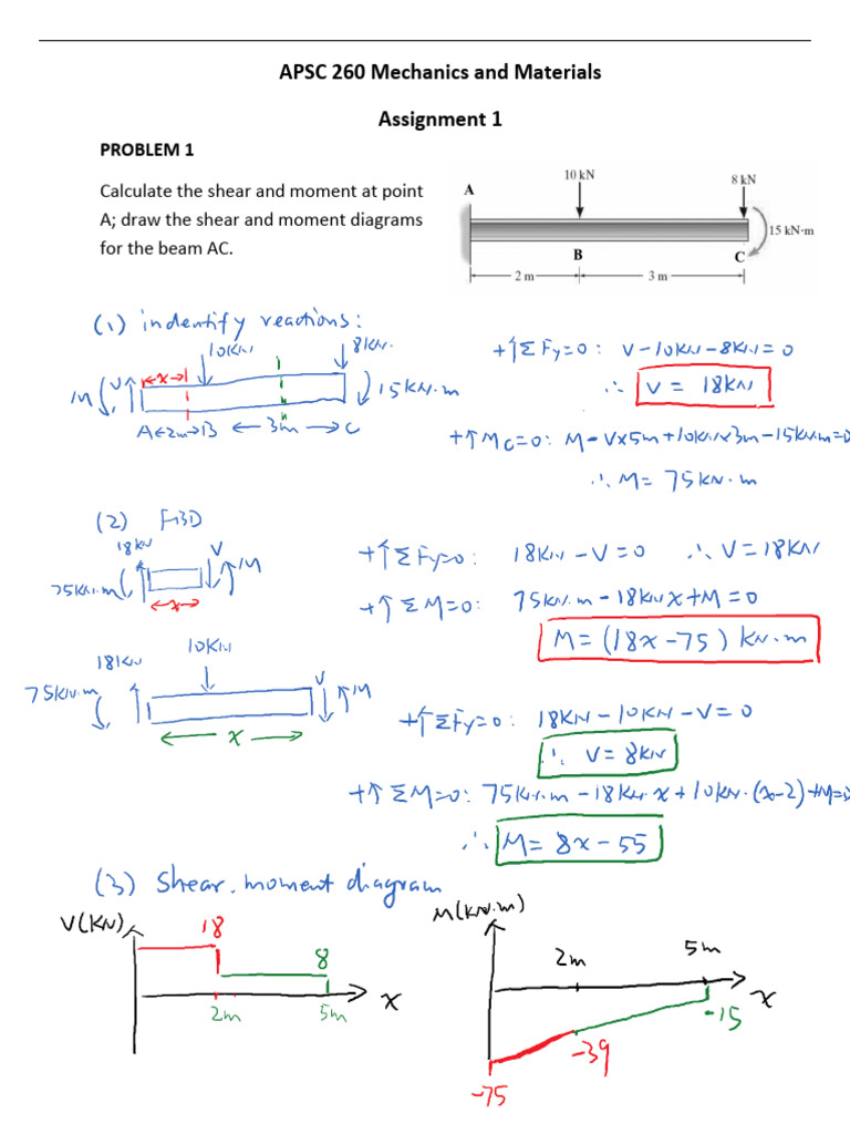 Assignment_1_solution.pdf | PDF