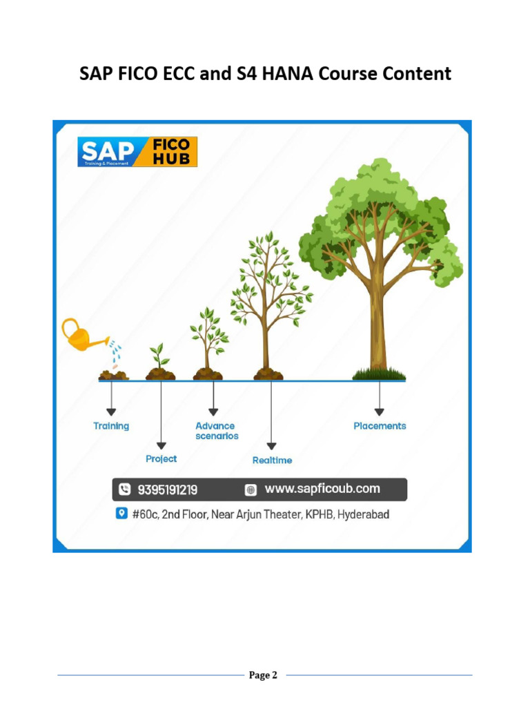 SAP FICO and S4 Hana Content | PDF | Invoice | Depreciation